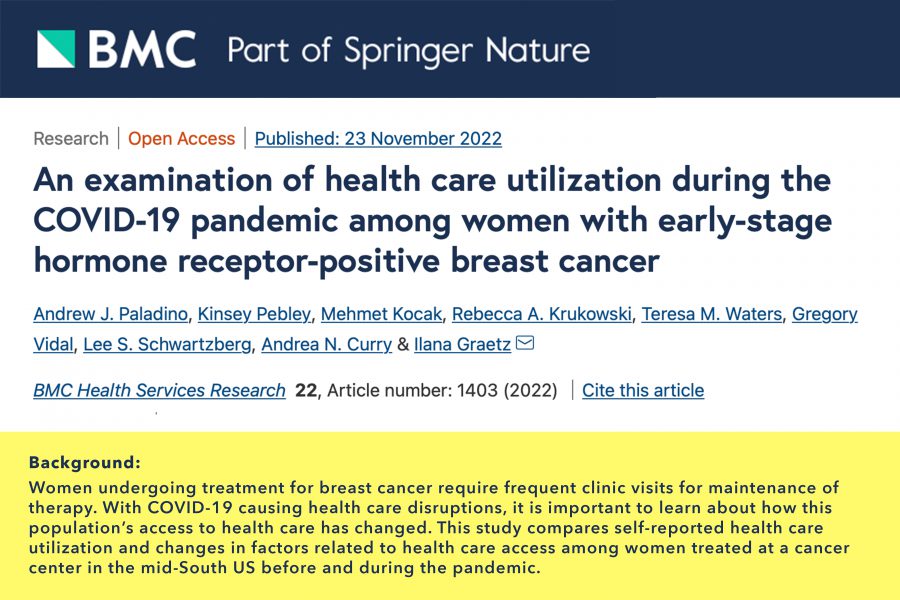 An examination of health care utilization during the COVID-19 pandemic ...