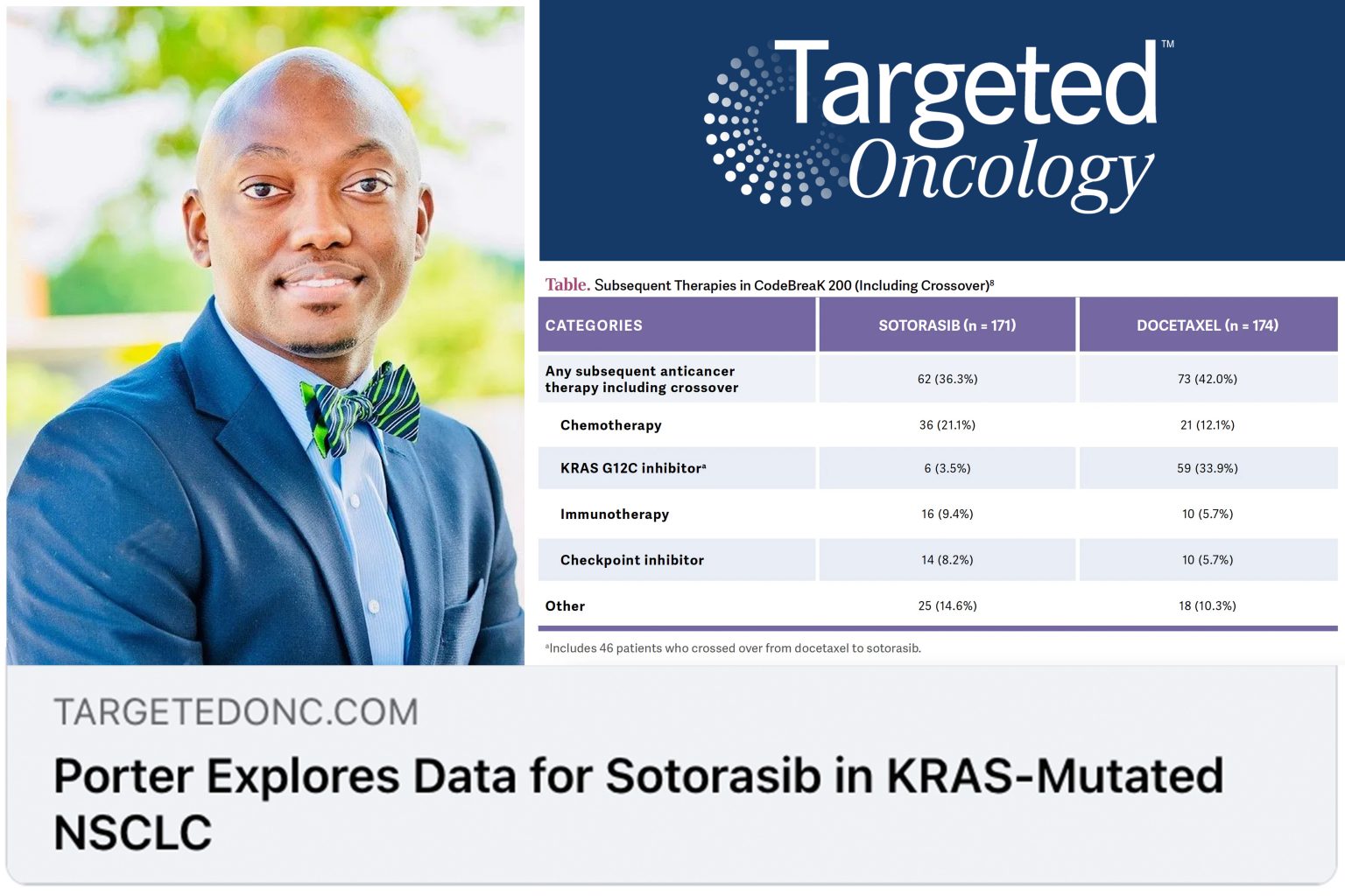 Dr. Jason Porter details groundbreaking research for NSCLC - West ...
