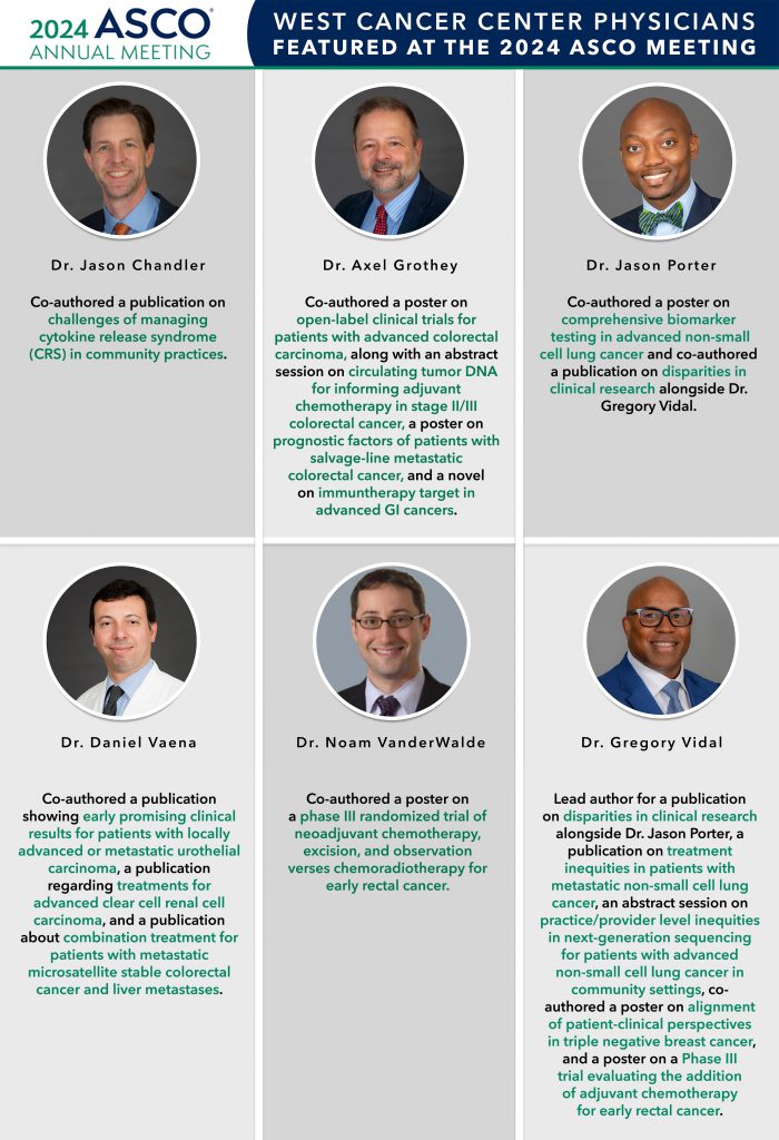 West Physicians Presented at 2024 ASCO Meeting | West Cancer Center