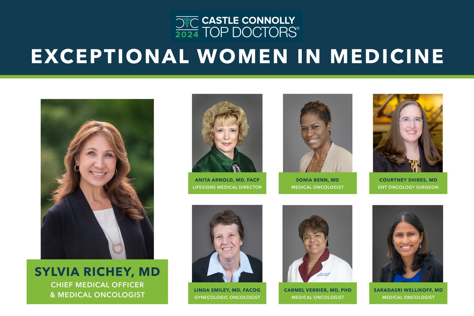 Celebrating Exceptional Women in Medicine - West Cancer Center
